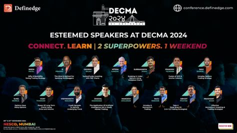 Definedge Forum Definedge Forum