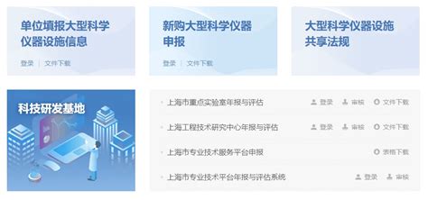 中科普瑞科研服务 上海鲸舟基因