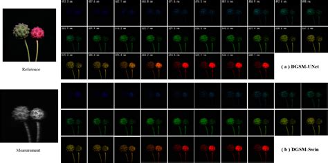 Figure 11 From Deep Gaussian Scale Mixture Prior For Image Reconstruction Semantic Scholar