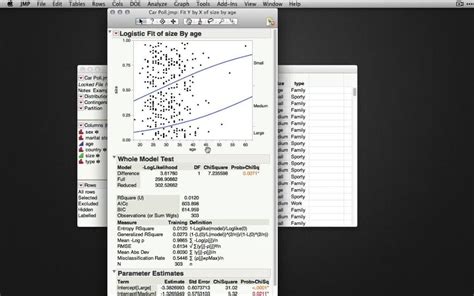 Simple Logistic Regression