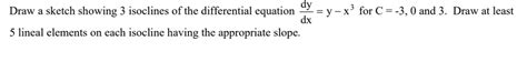 Solved Draw A Sketch Showing 3 Isoclines Of The Differential Equation