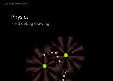 Ios Is It Possible To Turn On Field Debug Drawing For Spritekit In Xcode Stack Overflow