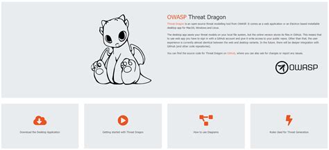 Owasp Threat Dragon Open Source Threat Modeling Tool From Owasp Securityxp