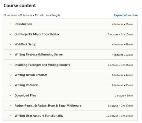 دانلود فیلم آموزشی Udemy Create Your Own Ecommerce Store With React Redux Admin User دانلود