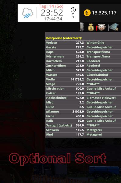 MultiOverlay Hud Script V Farming Simulator Mod