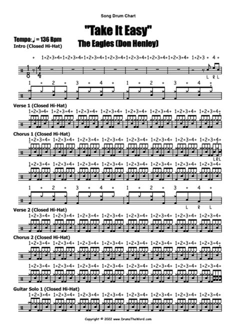 Take It Easy The Eagles Full Song Lesson Free Video Drum Lesson