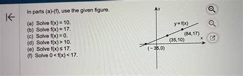 Solved In Parts A F Use The Given Figure A Solve Chegg Com