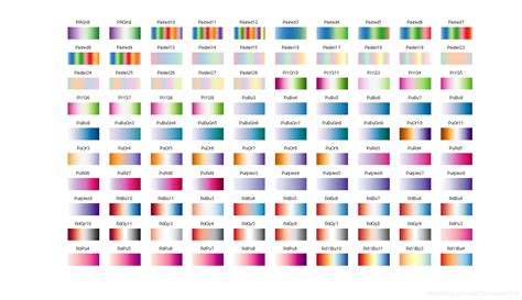Matlab颜色图 热力图 等高线图 色卡 色阶 颜色映像 Colormapmatlab Othercolor Csdn博客