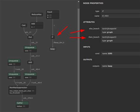 Github Pinto0309sam4onnx A Very Simple Tool To Rewrite Parameters Such As Attributes And