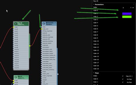 solved multi sub object shader with emission mapping using arnold renderer autodesk community