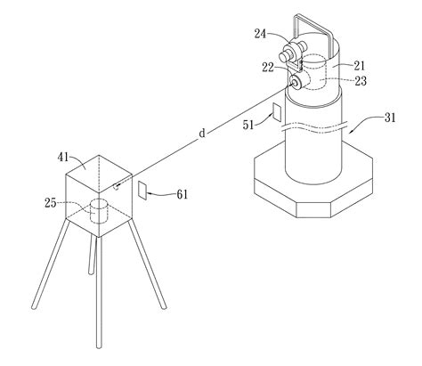 In Situ Calibration Patented Technology Retrieval Search Results Eureka Patsnap