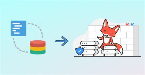 What Is A SQL Stored Procedure And How Does It Help With Business