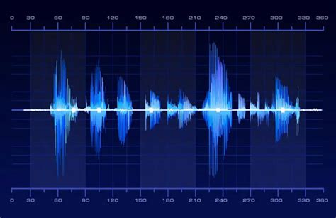 Ai Automatic Speech Recognition Asr Models