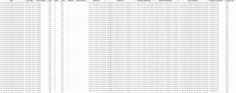 Powerbi Table Visual Is Unintuitively Aggregating My Data Stack