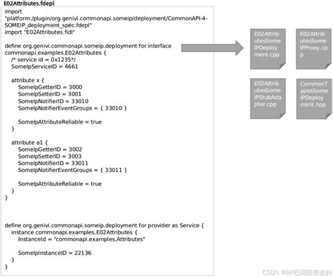 commonapi学习笔记 1 csdn博客