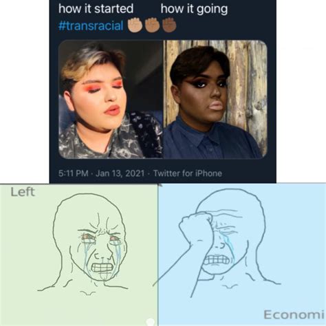 Diagonal Unity R Politicalcompassmemes