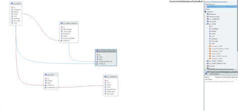 OutSystems Application Development First Steps Pretius