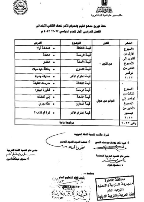 توزيع منهج القيم واحترام الآخر للصف الثاني الابتدائي الترم الأول 2022