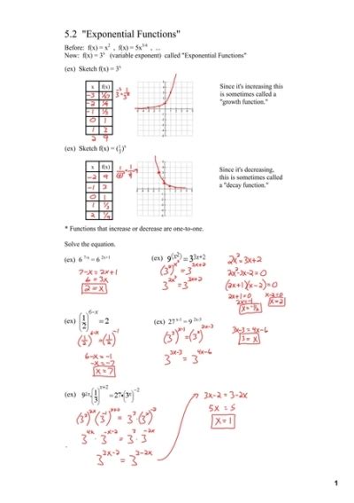 Hon Alg 2 Notes 5 2 A