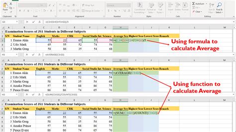 Understanding How To Use Excel Formulas And Functions Kmacims Education Annex