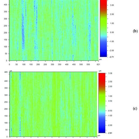 Surface Topography Of Microstructural Surface A Topography Of