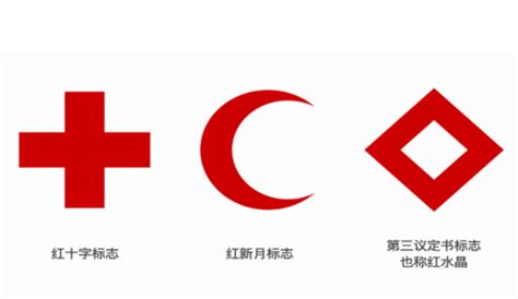 红十字运动知识 成都理工大学医院