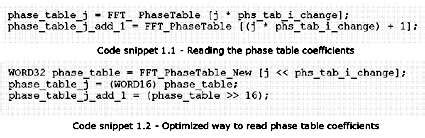 Back To The Basics Tested And Effective Methods For Speeding Up DSP Algorithms Embedded Com