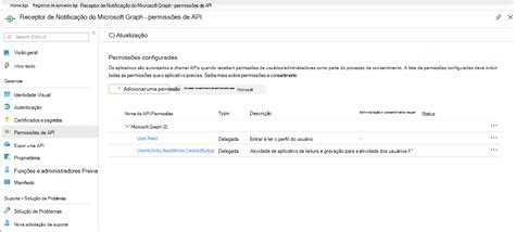 Gerenciar O Registro Do Aplicativo E A Permissão Da Api Obsoleto Microsoft Graph Microsoft