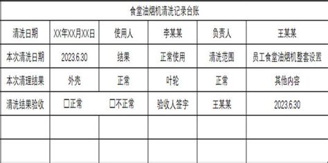 食堂油烟机清洗记录台账 360新知