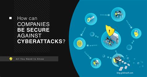 How Can Companies Be Secure Against Cyberattacks Gridinsoft