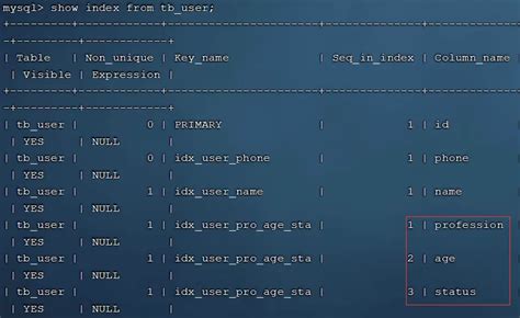 MySQL学习 索引使用规则 mysql索引顺序 CSDN博客