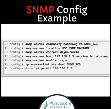 Gokhan Kosem On Linkedin Network Cisco Ccna Networkengineer Snmp