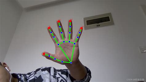 【opencv】【mediapipe】手势检测的有趣玩法51cto博客mediapipe 手势