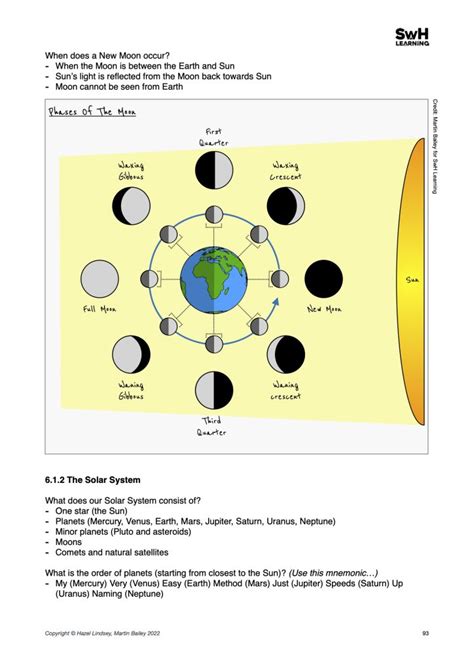 The Perfect Answer Revision Guide Cambridge Igcse Physics 0972 And 0625 New Specification
