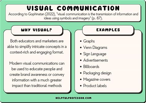 Communication Examples — коллекция фото и изображений по теме ДзенРус
