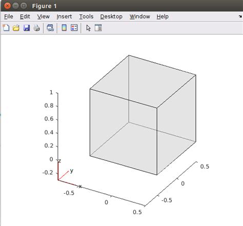 Matlab画立方体 一杯明月 博客园