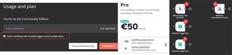active workflow in pro tier questions n8n community
