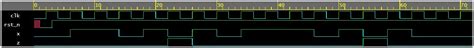 Mealy Sequence Detector Vlsi Verify
