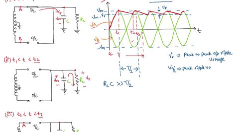 Full Wave Rectifier With Capacitor