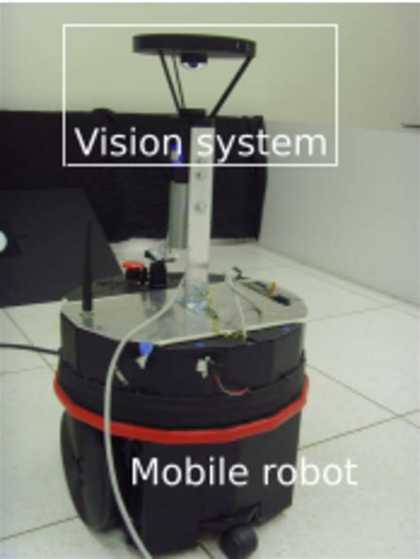 Visual Servoing System A Super Scout Mobile Robot Equipped With A Download Scientific