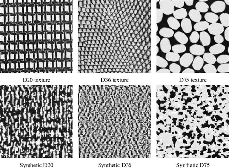 figure 1 1 from chapter 1 statistical image modeling and processing using wavelet domain hidden