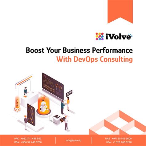 Ivolve Technologies On Linkedin Cloudcomputing Cloudmigration Devops Devopsservices