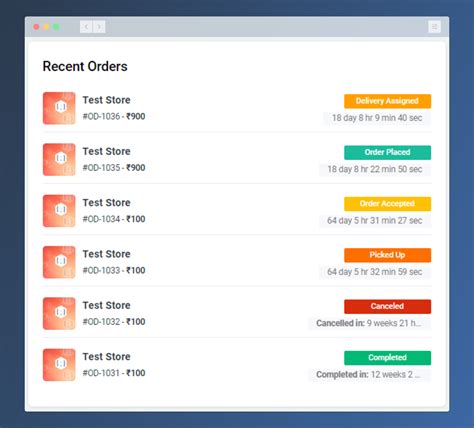 how may custom css be used in the admin dashboard foodomaa help center