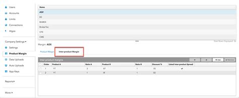 Inter Product Margin Risk Administration Help And Tutorials
