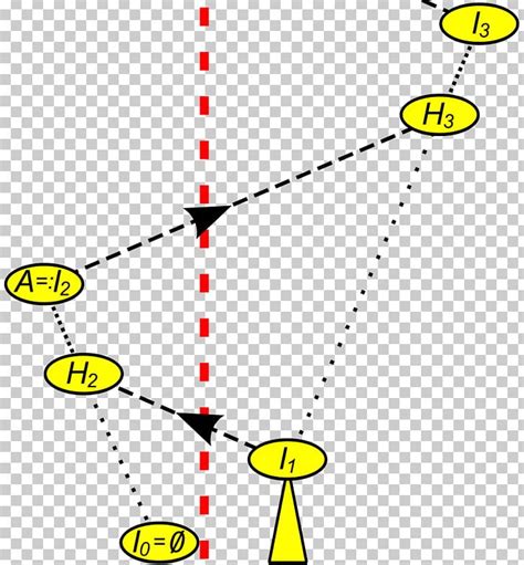 AVL Tree Binary Search Tree Computer Science Data Structure PNG