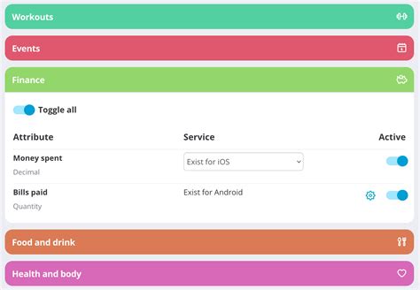 How Can I Check Which Service Is Updating An Attribute Exist