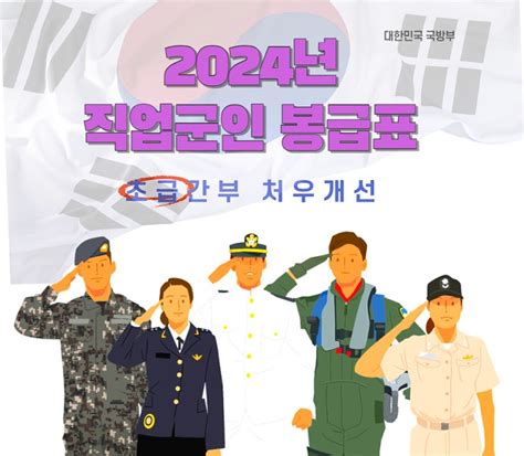 초급간부처우개선 2024직업군인월급 24년 직업군인 봉급표 네이버 블로그
