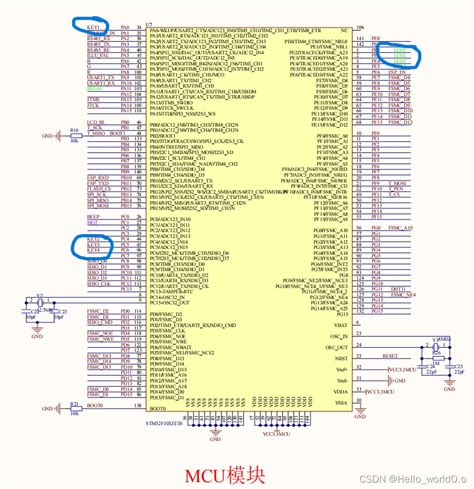 Gpio库函数编程——库函数编程（点亮流水灯and按键控制led）库函数 Gpio Led Csdn博客