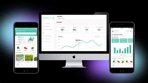 รับออกแบบและพัฒนาเว็บไซต์ ตามหลัก Uxui Design ด้วย Html Css Js พร้อม