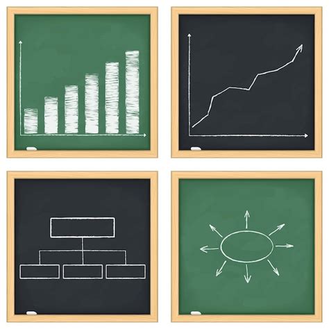 그래프와 다이어그램이있는 칠판 프리미엄 벡터